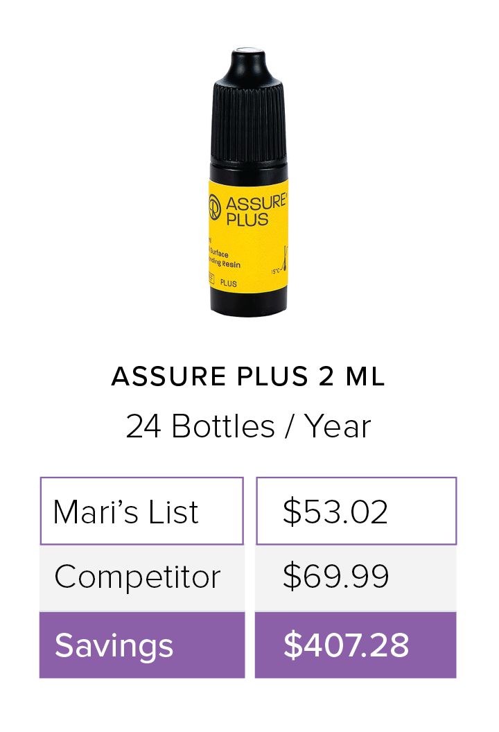 Mari's List | The Premier Orthodontic Buying Group